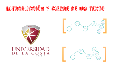 Introducción y cierre de un texto by Daniel León on Prezi