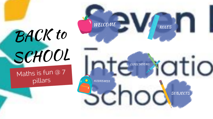 7 Pillars international school by lobna rafaat on Prezi