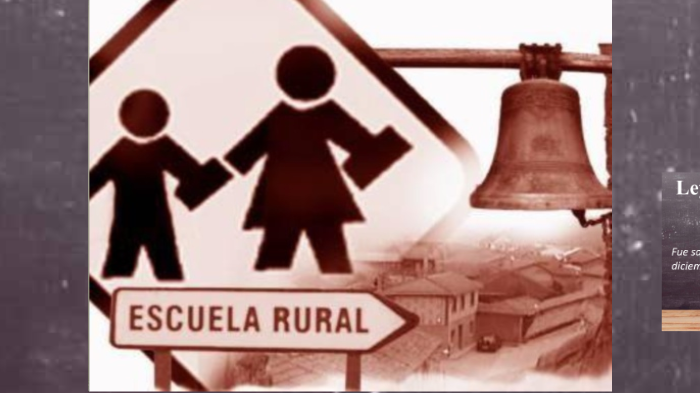 Modalidad de educación Rural by Xiomara Carrizo on Prezi