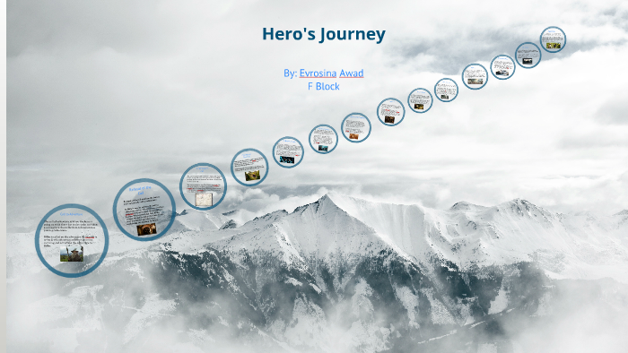 Bilbo's hero journey by Evrosina Awad on Prezi