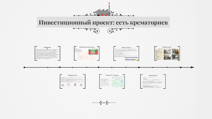 Инвестиционный проект: сеть крематориев by Andrey Fomenko
