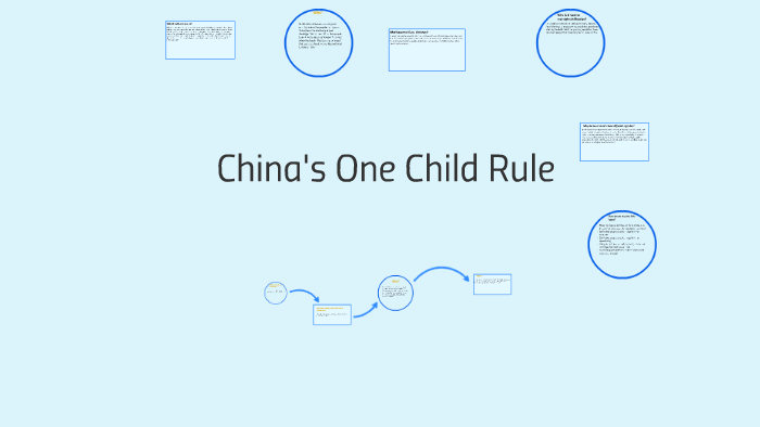 China's One Child Rule by Ashlyn overton