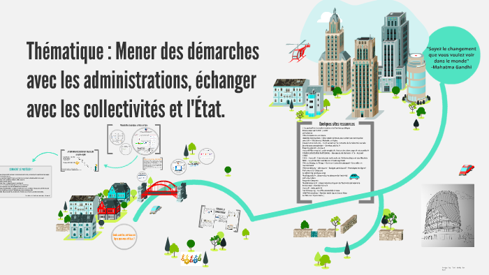 E Administration by EPN Die on Prezi