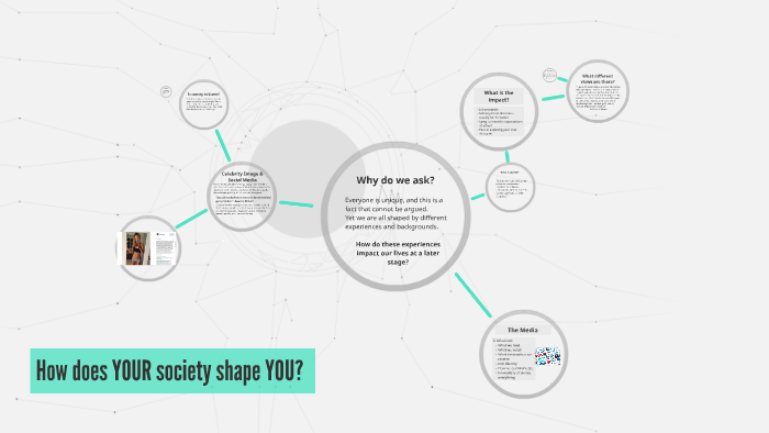 How does your society shape you? by Hannah Cheek on Prezi