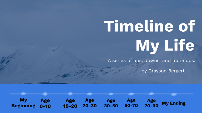 Timeline of My Life by Grayson Bergert on Prezi