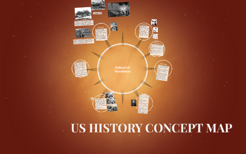 US HISTORY CONCEPT MAP by Ali Yousef on Prezi
