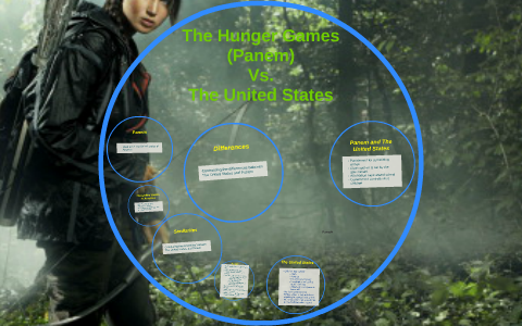 Comparing and Contrasting The Hunger Games with The United States by ...