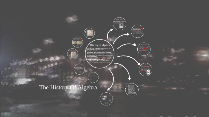History of algebra by Ewe Lina on Prezi