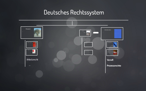 Deutsches Rechtssystem by Juergen Kruse, Prof. Dr. on Prezi