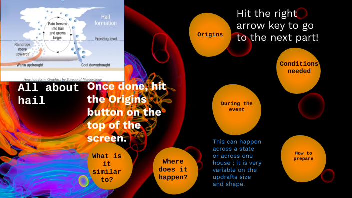 Hail infographic by Johnathon Grube on Prezi