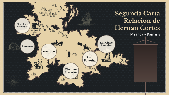 Segunda Carta Hernan COrtes by Miranda Hynes on Prezi