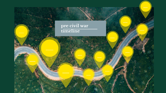 Pre-Civil War Timeline by kyleigh elliott on Prezi