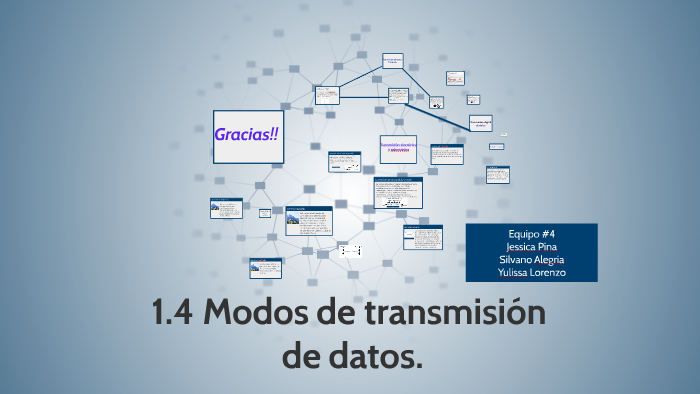 1.4 Modos de transmisión de datos. by Yuli Weasley on Prezi