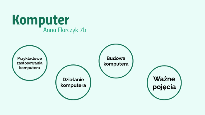 Prezentacja :p by Anna Florczyk on Prezi Next