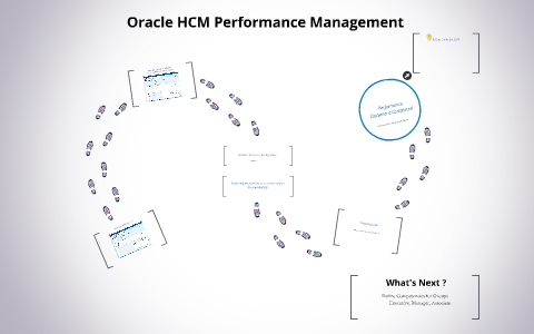 Oracle HCM Performance Management by rosetta jasperson on Prezi