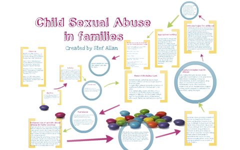 child sexual abuse presentation stef by on Prezi