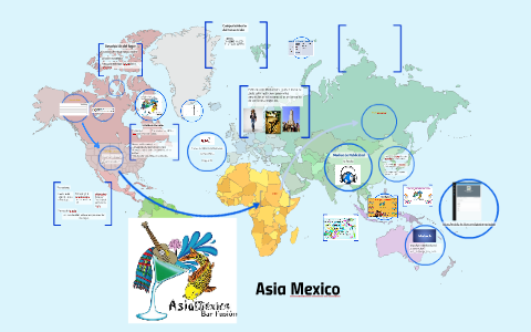 Asia Mexico by on Prezi