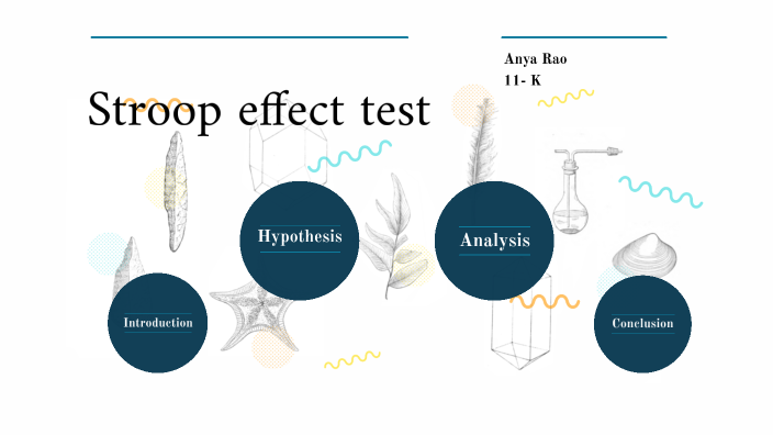 Stroop Effect Test by Anya Rao on Prezi