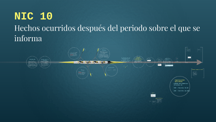 NIC 10 by Pablojose Conde on Prezi