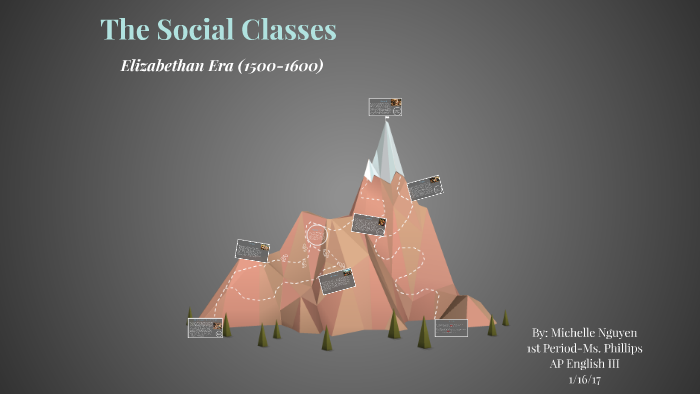 The Social Classes of the Elizabethan Era by Michelle N on Prezi