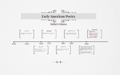 History of American Poetry by Kaitlynn Velasco on Prezi