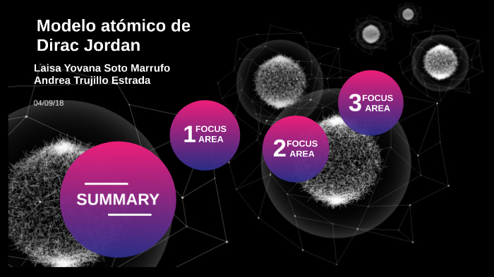 modelo atomico de dirac james by loxy anahi laisa gudoso on Prezi