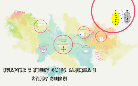 Chapter 2 Study Guide Algebra II Study Guide! by Christina Vogel on Prezi