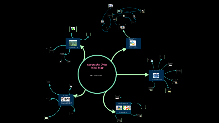 Geography Units Mind Map by carson brown on Prezi