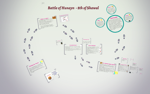 Battle of Hunayn by Areeba Asmat on Prezi