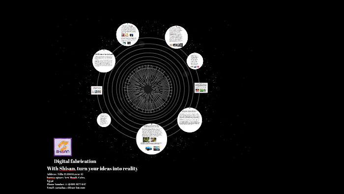 3D Printing applications in education by Yara Alaa on Prezi