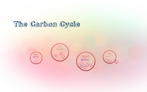 The Carbon Cycle by Jacob Nason on Prezi