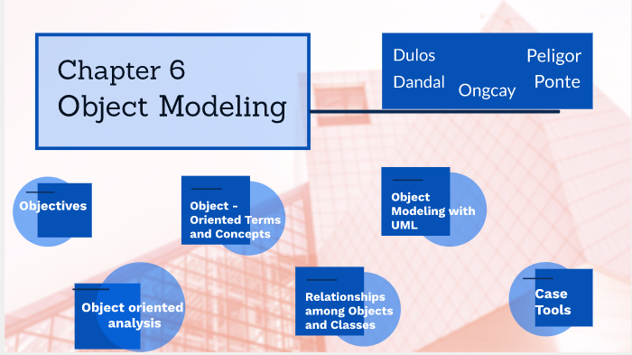 Object Modeling by Danny Mayer on Prezi