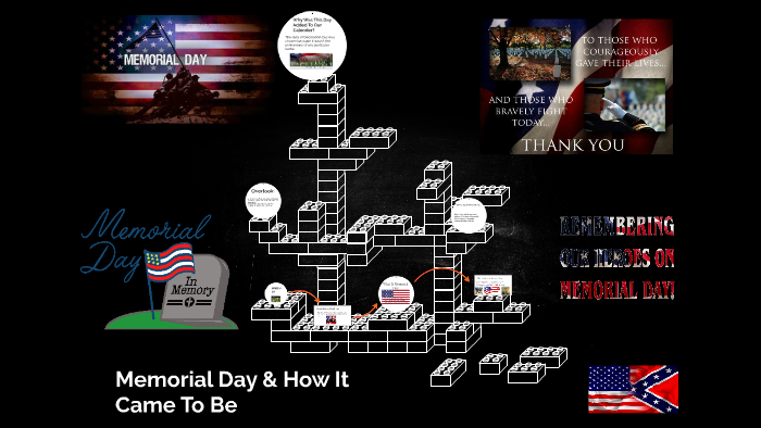 MEMORIAL DAY by kaley cruz on Prezi