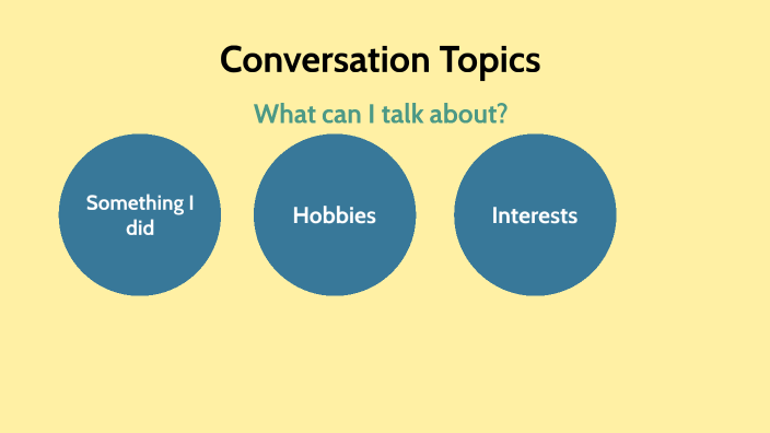 Conversation Topics by Ruth Tang on Prezi