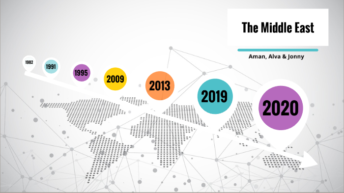 The interwar period and the Cold War in the Middle East by Aman Soufi ...