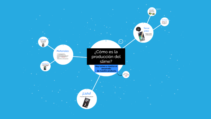 ¿Como es la producción del slime? by knj trash on Prezi