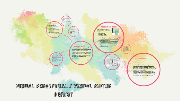 Visual Perceptual Visual Motor Deficit By Rottger Christine