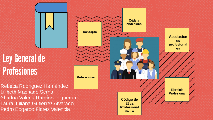 Ley General de Profesiones by Laura Gutiérrez on Prezi