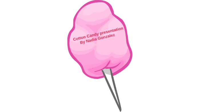 cotton candy presentation by Nadia Gonzalez on Prezi