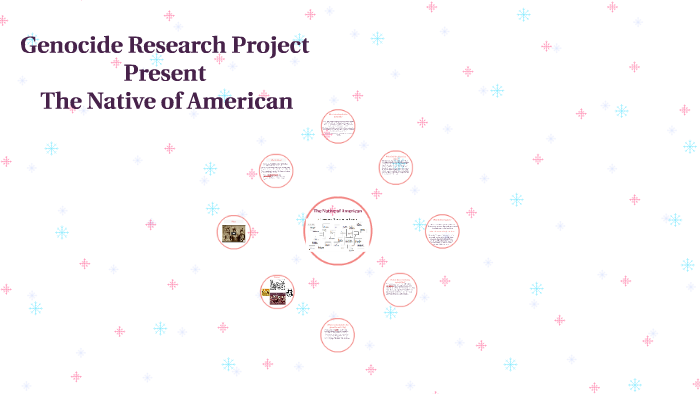 Genocide Research Project by Lucien Huang on Prezi