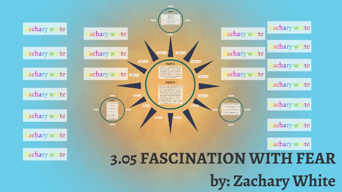 3.05 FASCINATION WITH FEAR by on Prezi