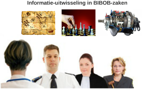 Informatie-uitwisseling in BIBOB-zaken by Lucien Stöpler on Prezi