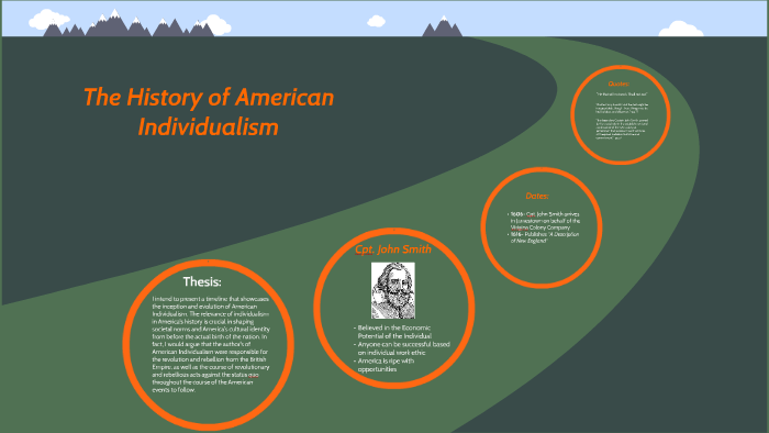 History of American Individualism by Elzabeth Felix on Prezi