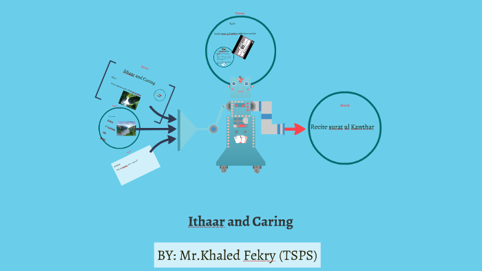 Ithaar and Caring lesson 2 by khaled fekry on Prezi
