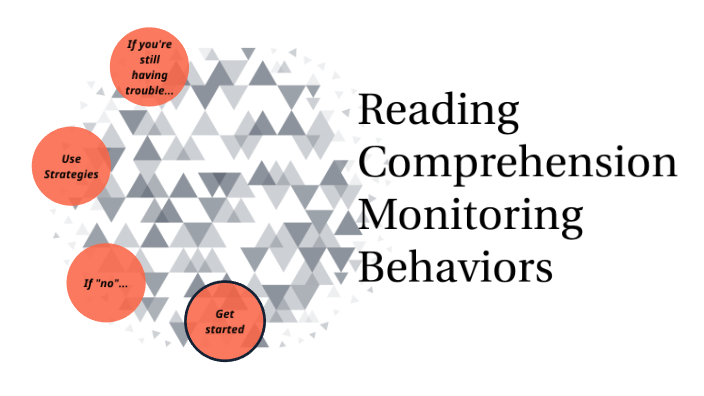 Reading Comprehension Monitoring by Amanda Christensen on Prezi