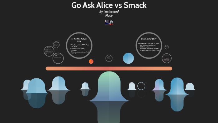 Go Ask Alice Smack By Macy Tommila On Prezi