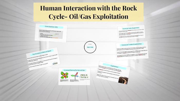 Human Interaction with the Rock Cycle- Oil/Gas Exploitation by on Prezi