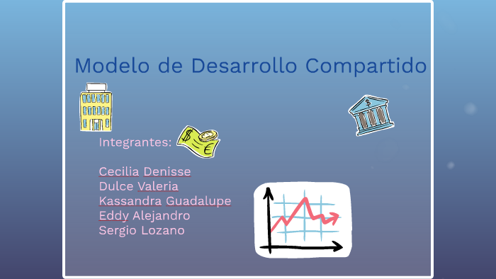 Modelo de Desarrollo Compartido by antony uscanga