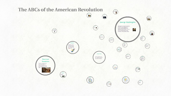 The ABCs of the American Revolution by Michael Ma