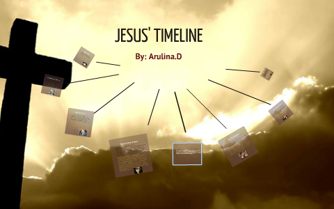 JESUS' TIMELINE by Arulina D on Prezi